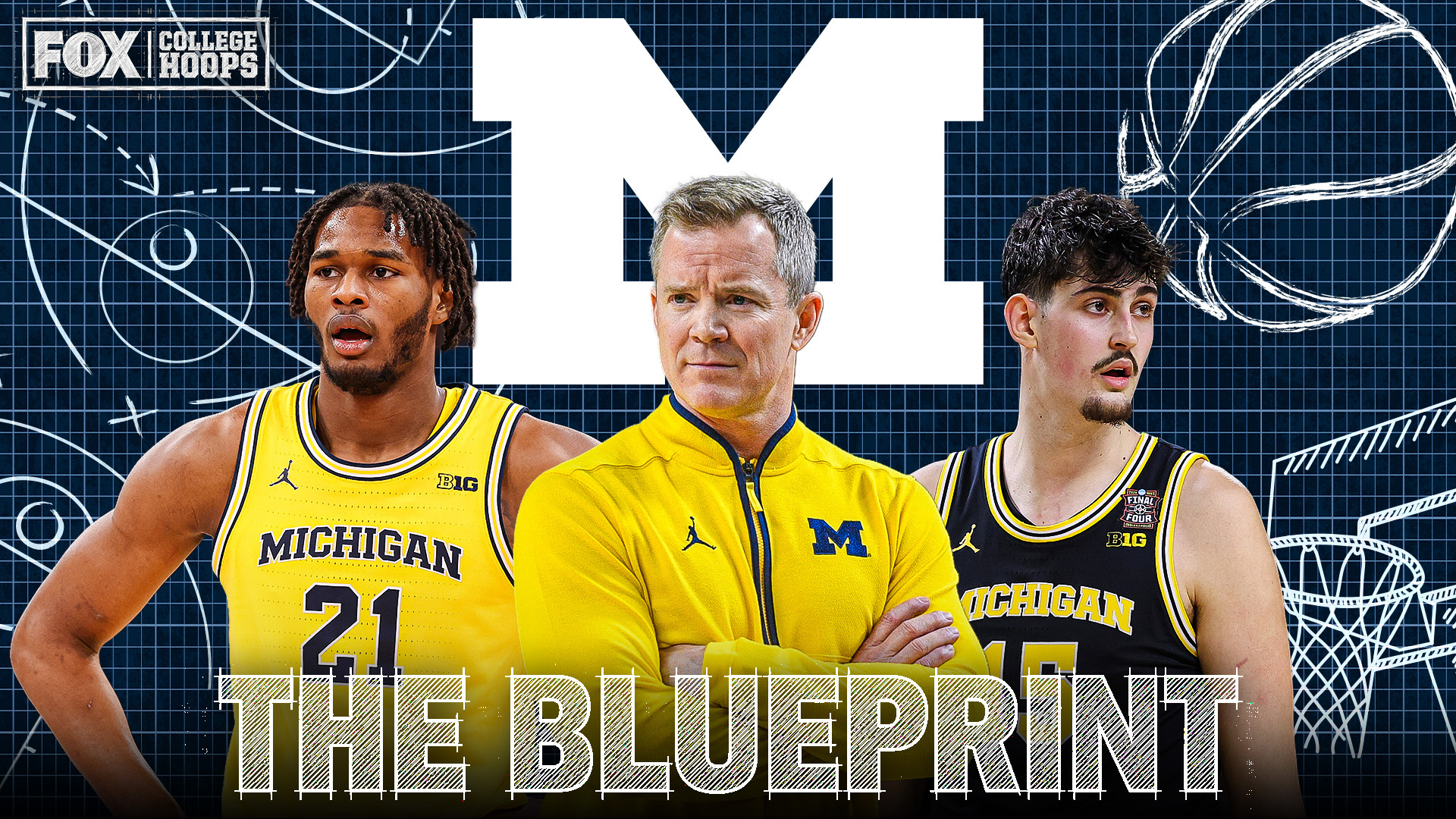 The blueprint: How Michigan built a formula college basketball is ...