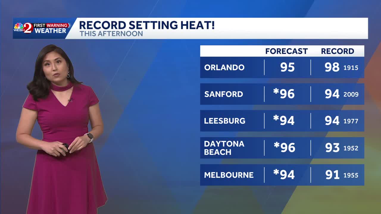 Record heat grips Central Florida; fire danger high