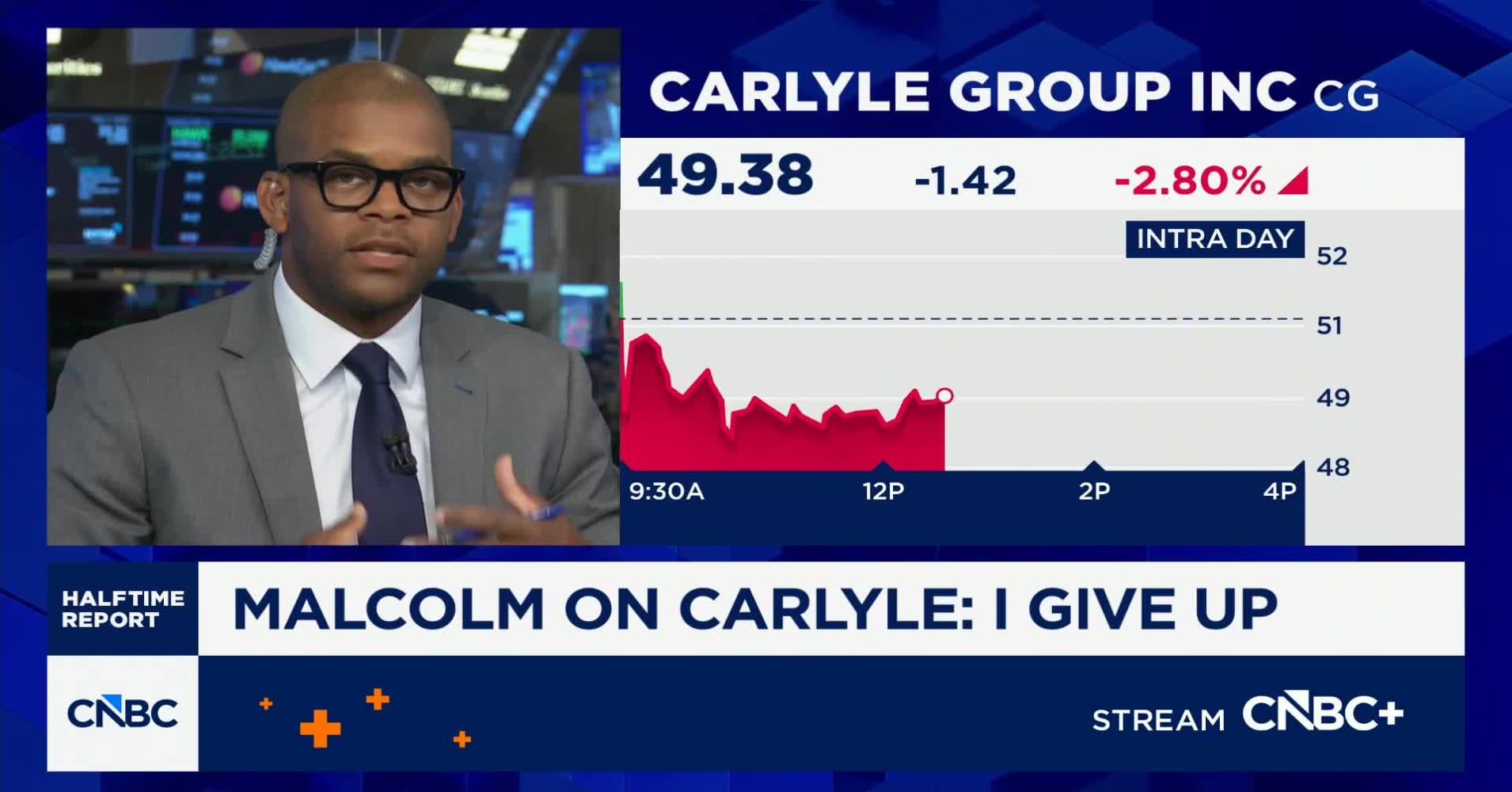 Trade tracker: Malcolm Ethridge sells Carlyle