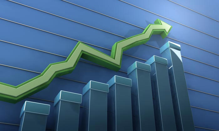 Here's why Middleby stock jumped today, and why investors should pay ...