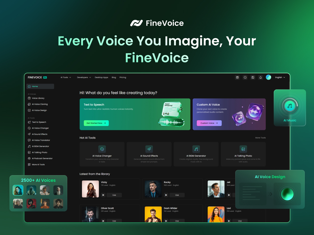 Create professional-grade voiceovers with FineVoice AI for under $65