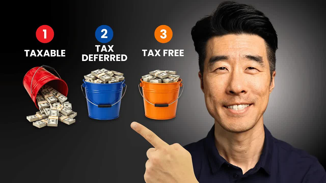 The optimal order to withdraw money in retirement