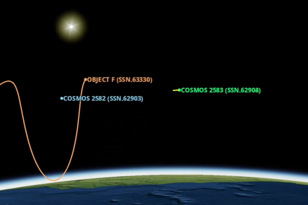 Russian satellites pass within 3 metres of each other