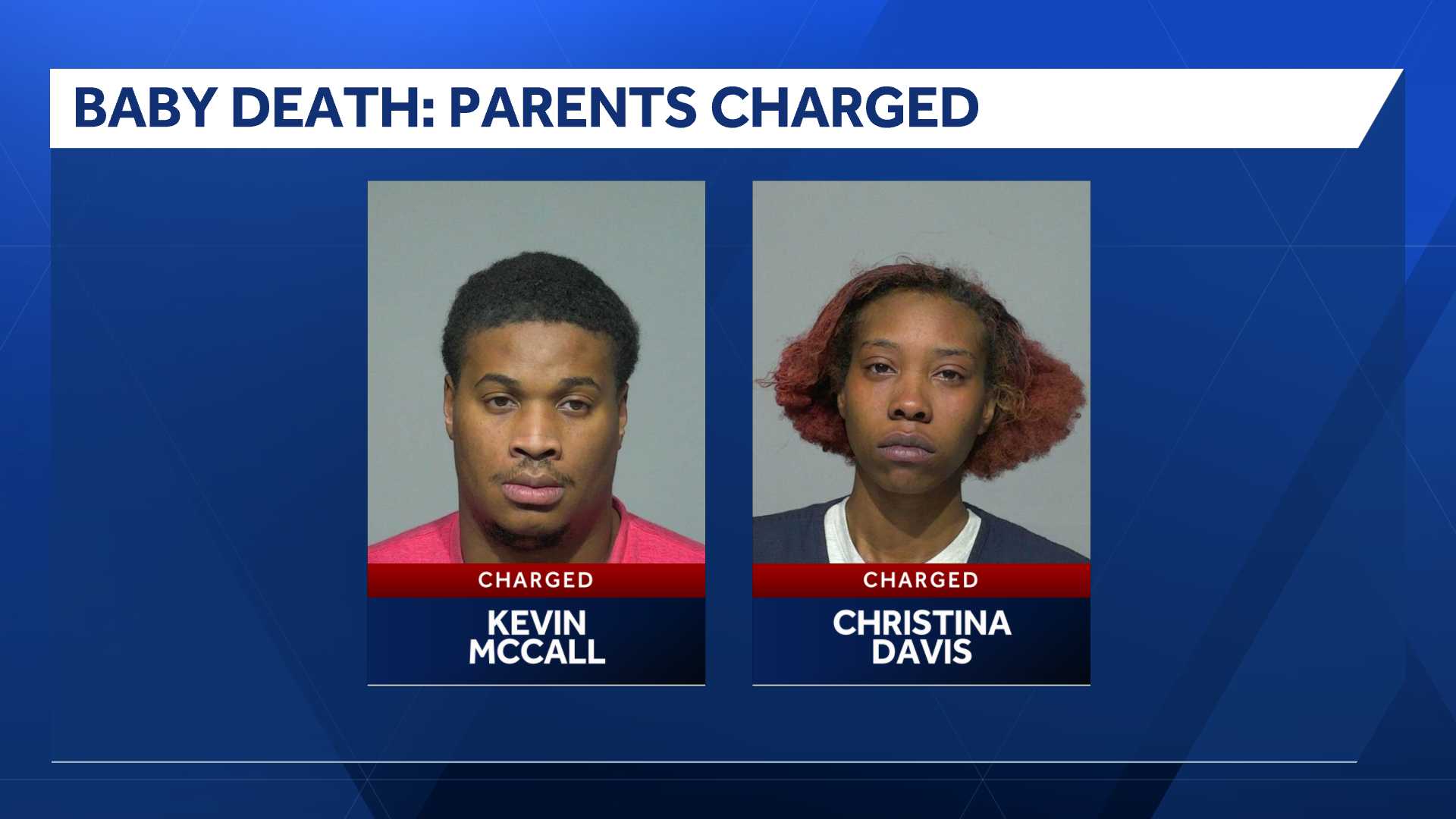Milwaukee parents charged after child found dead at home