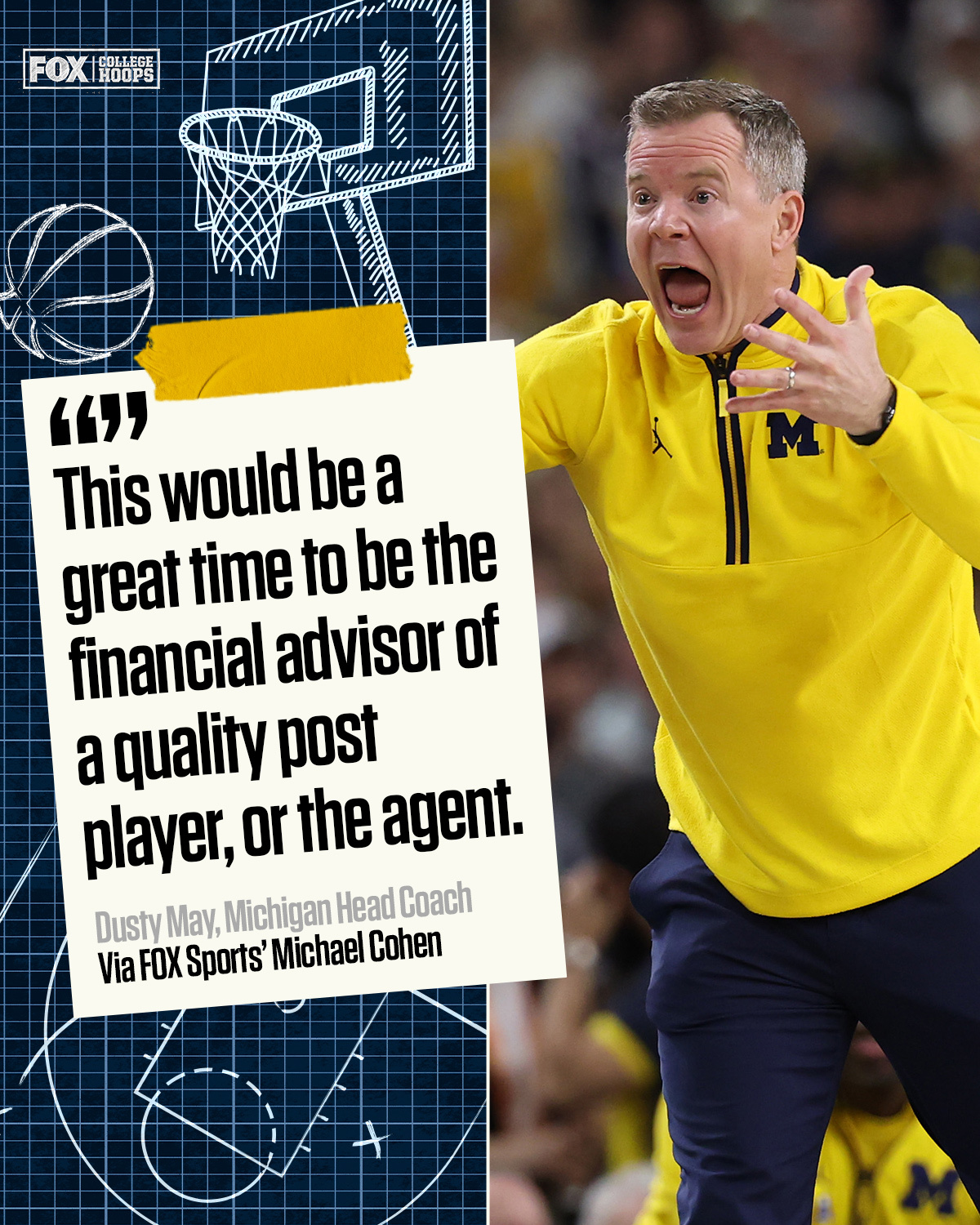 The blueprint: How Michigan built a formula college basketball is ...