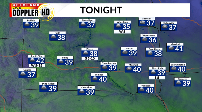 Storm Center PM Update: Warming Up to Start to the Weekend
