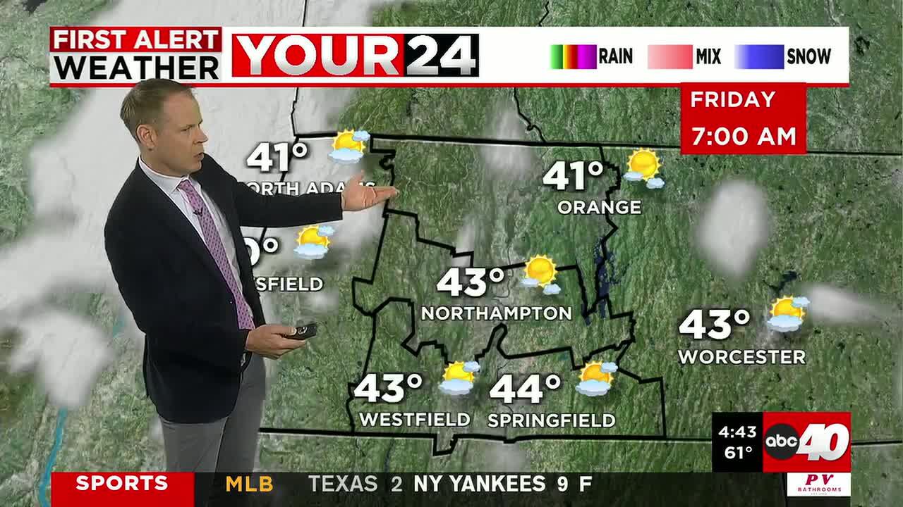 Cool, breezy Friday; rainy Saturday