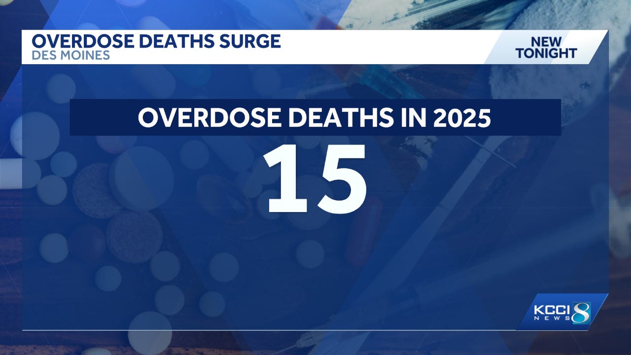 Des Moines police say drug overdoses are surging