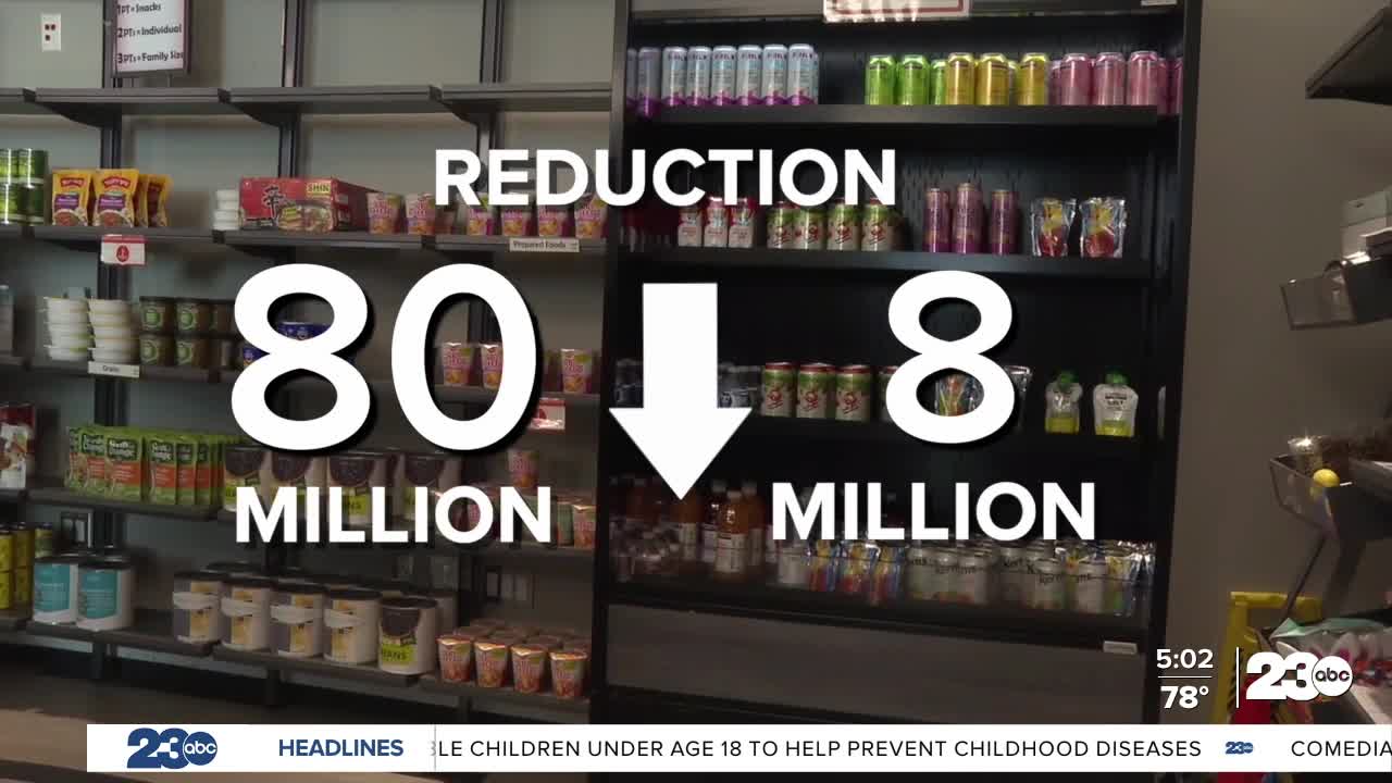 Bakersfield College students face uncertainty as food assistance cuts loom