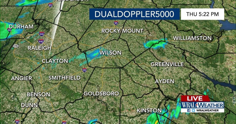 WRAL weather alert day: Much-needed rain soaks Triangle through Thursday
