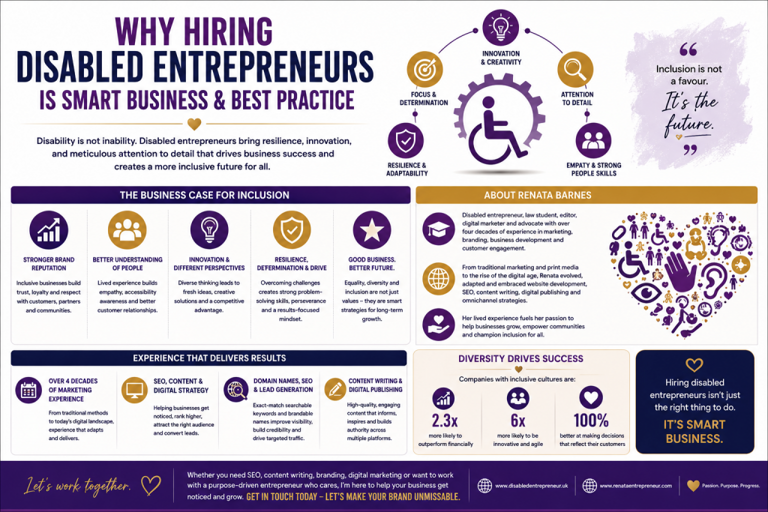 Why hiring disabled entrepreneurs is smart business and best practice