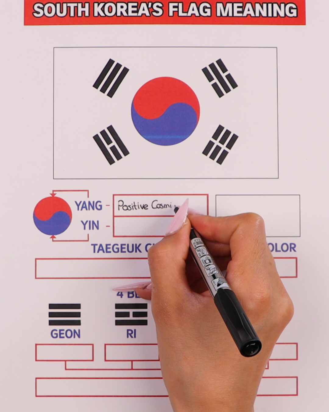 South Korea's flag holds ancient secrets