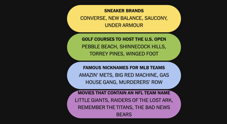 Today's NYT Connections: Sports edition hints and answers for May 7, #591