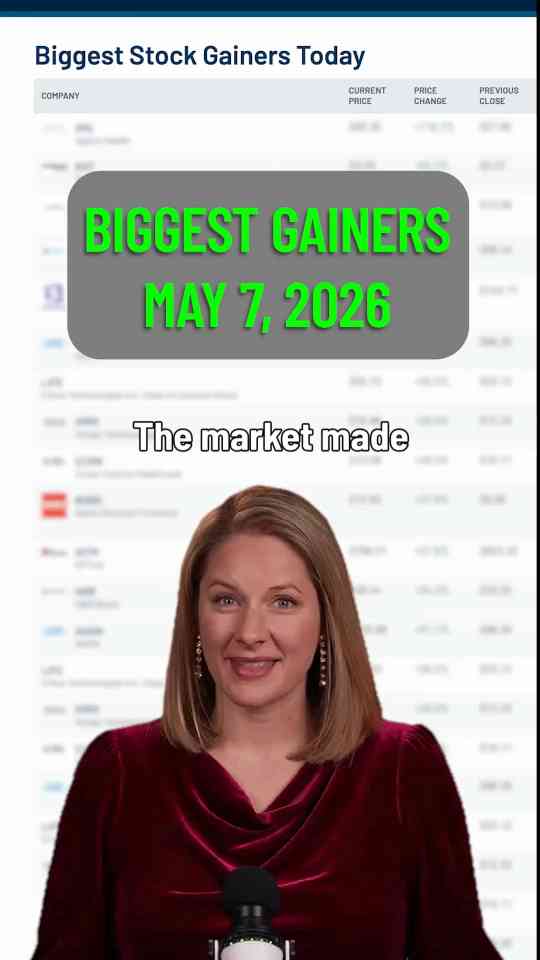 Top 7 biggest stock gainers today, May 7, 2026
