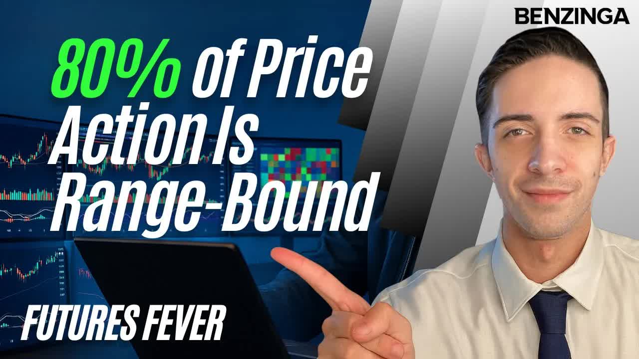 Volume profile trading strategy for gold & oil