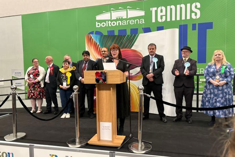 Bolton local election results 2026 in full