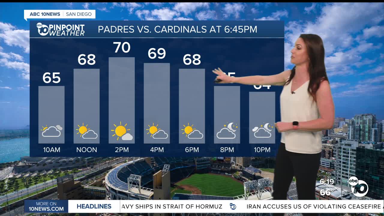 ABC 10News Pinpoint Weather with Meteorologist Megan Parry