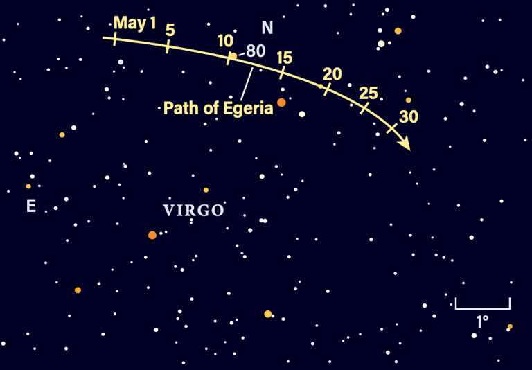 The sky today on Sunday, May 24: Egeria slides on by