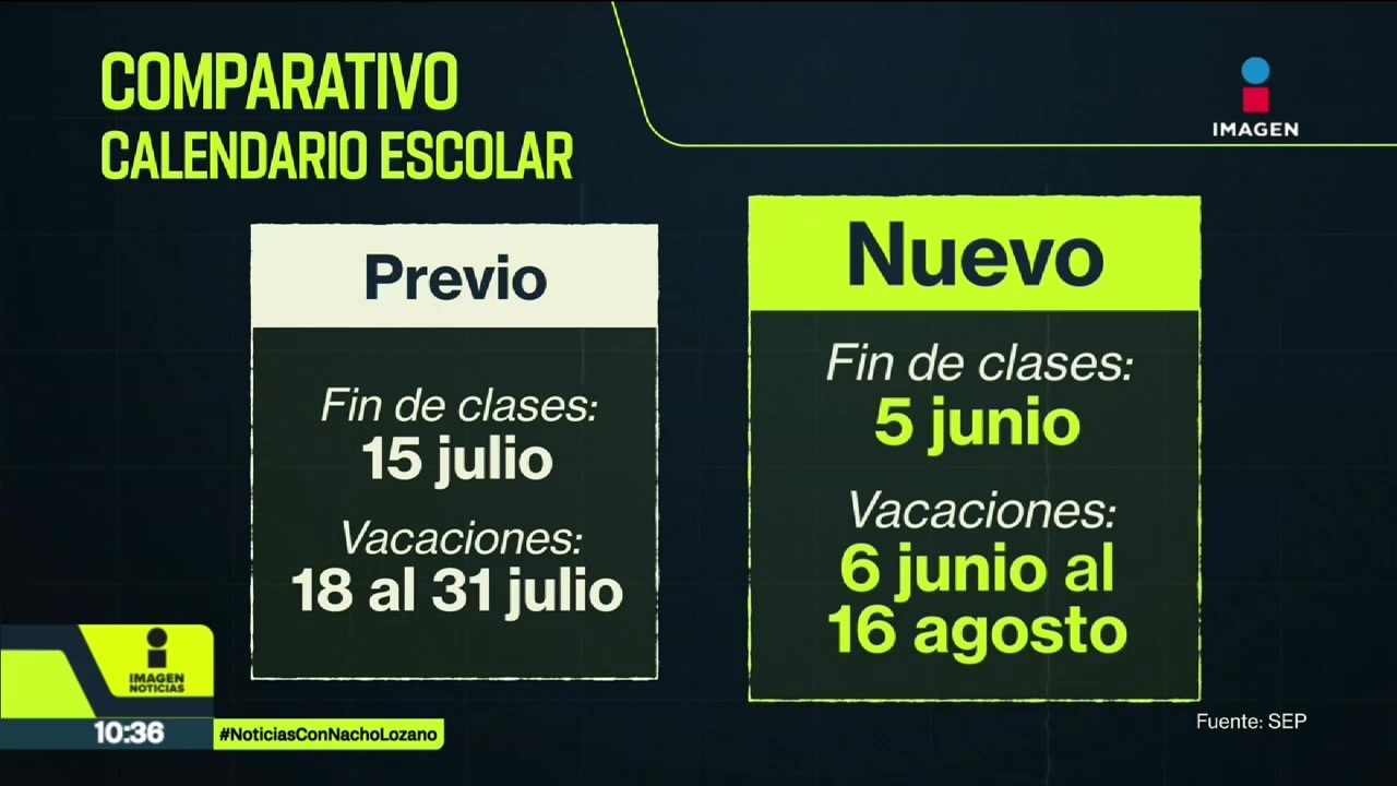 Cambia la SEP el calendario escolar para el ciclo escolar 2026-2027