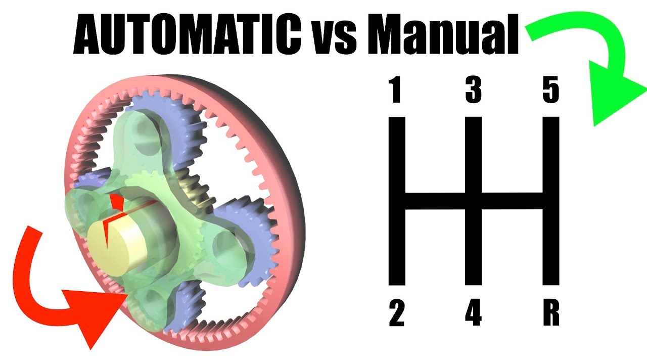Automatic vs manual transmission - explained