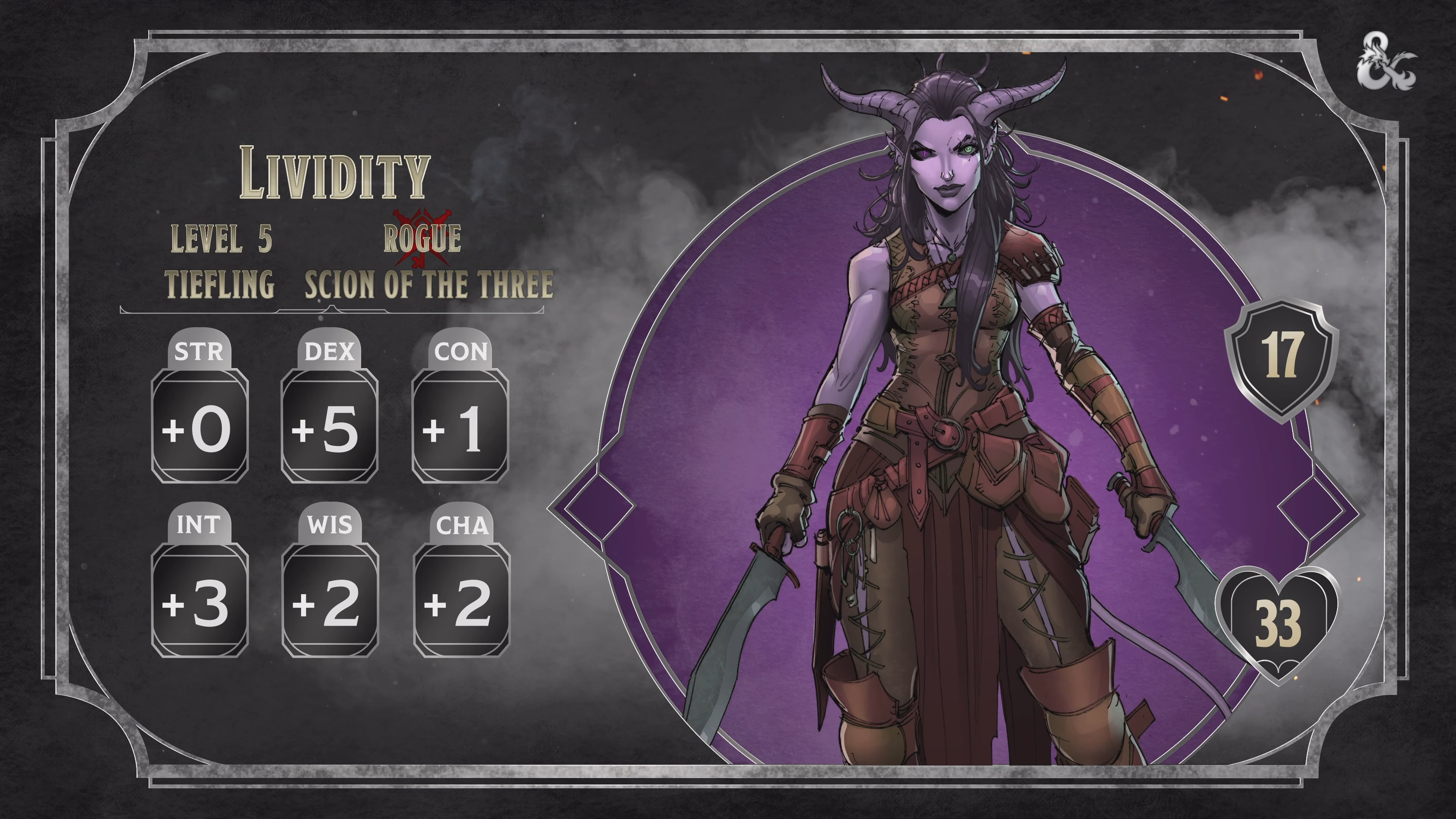Dungeon Masters episode 4 brings back Alexander Ward's Lividity