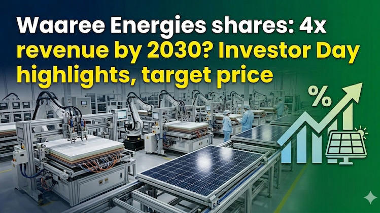 Waaree Energies shares: 4x revenue by 2030? Investor Day highlights ...