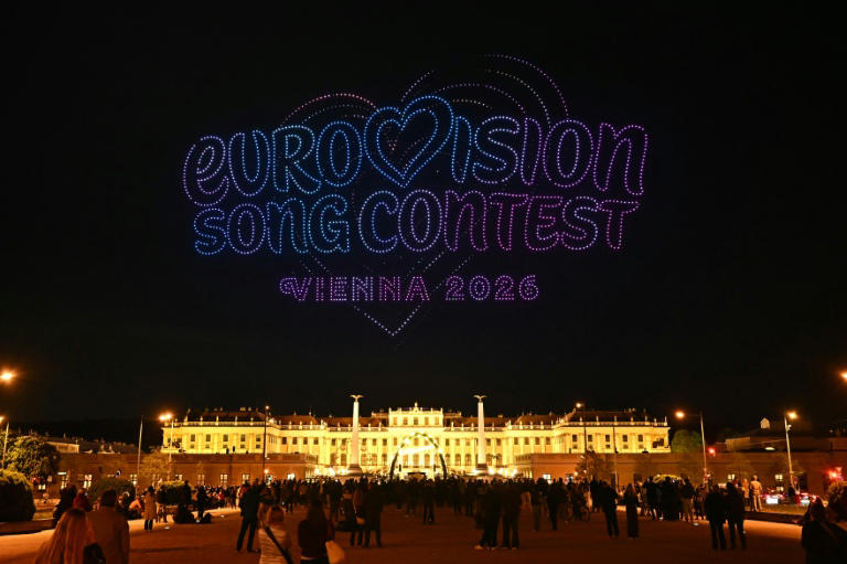 Eurovision: How it works