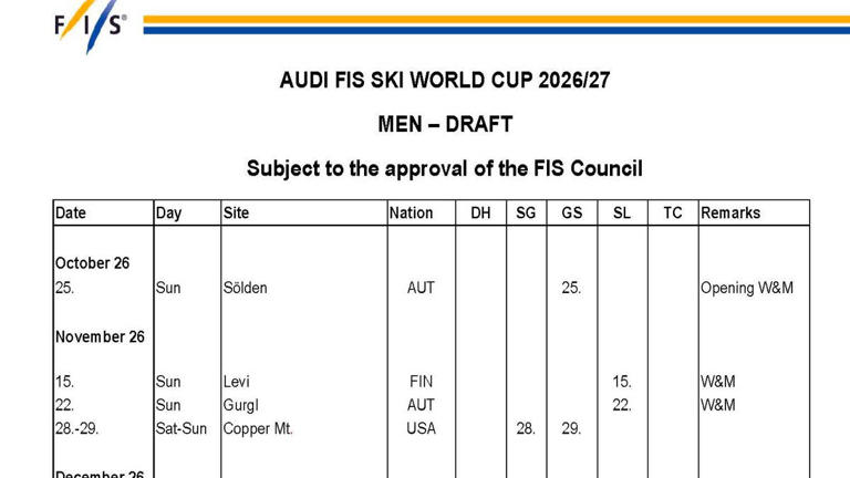 FIS offers early look at next season’s Alpine World Cup calendar
