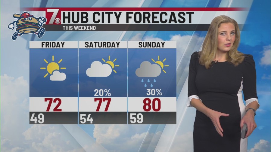 Cool, dry Friday ahead; rain chance returns for Mother’s Day weekend
