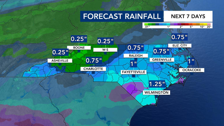 Friday stays dry before rain returns this weekend in central NC