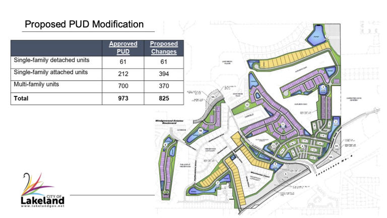 New Wedgewood proposal cuts homes, adds roads, and rekindles doubts