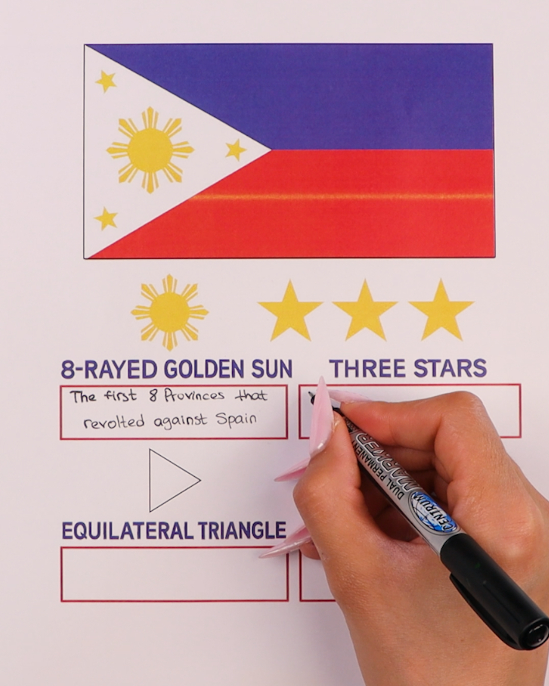 Los significados ocultos en la bandera de Filipinas