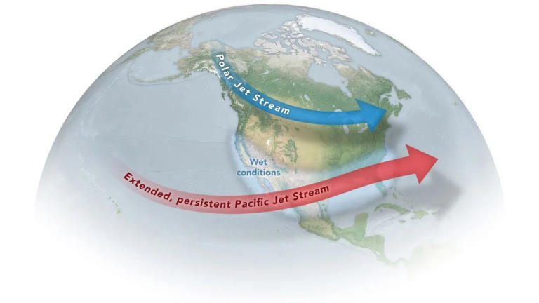 Super El Nino 2026 is coming: What is it, and why is India's monsoon at ...