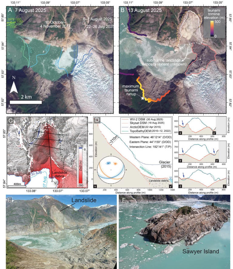 A glacier held back a mountain for centuries, but when it collapsed ...