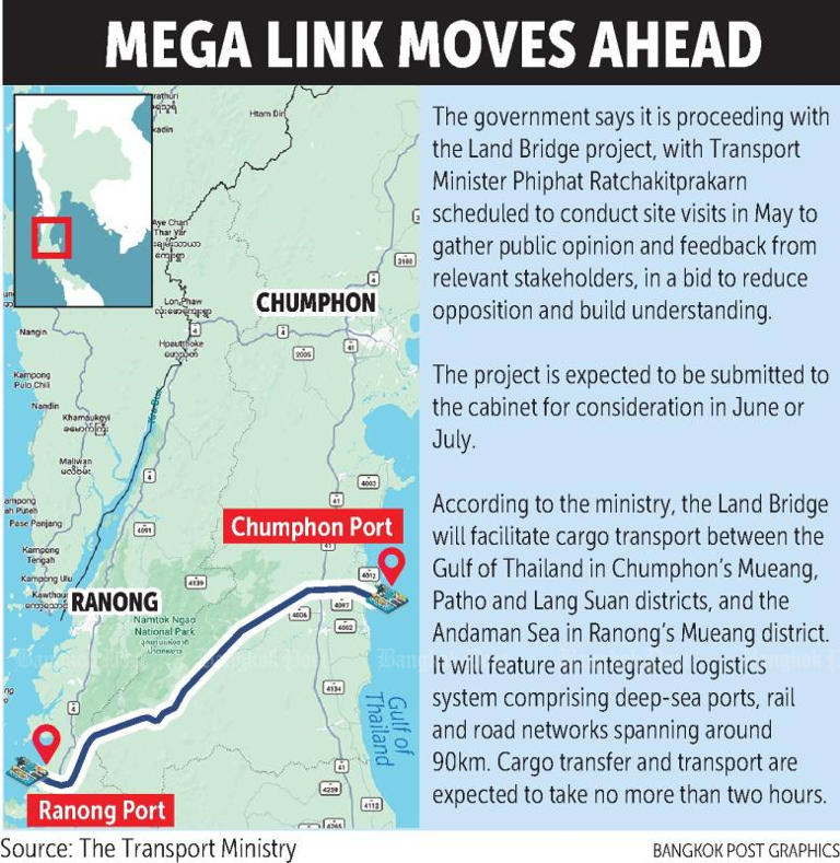 Over 100,000 sign petition opposing land bridge project