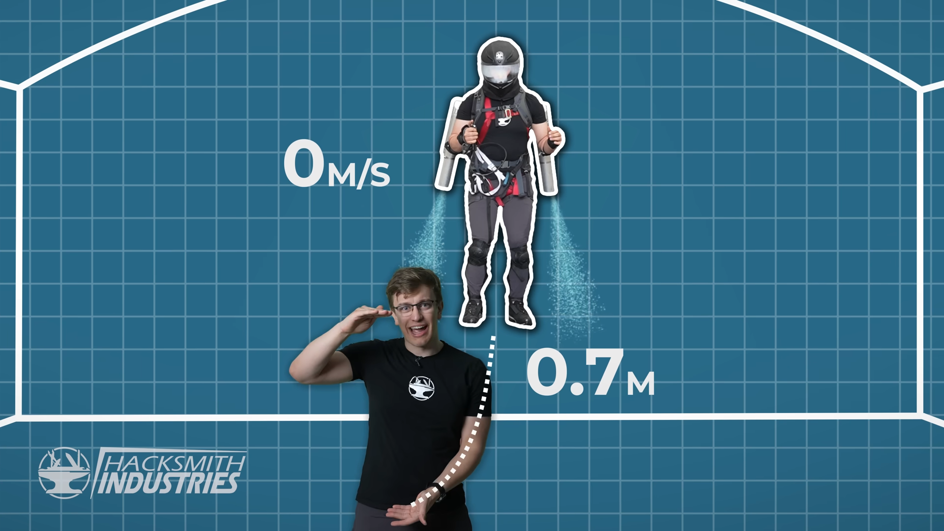 The internet can’t believe this jet pack actually worked