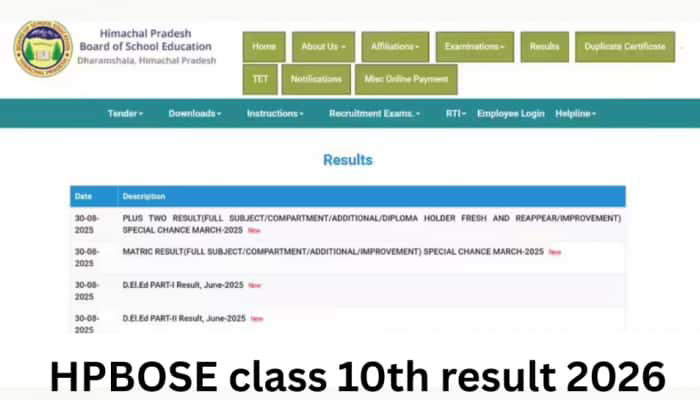 HPBOSE Class 10 Result 2026: Results to be released soon? Check how to ...
