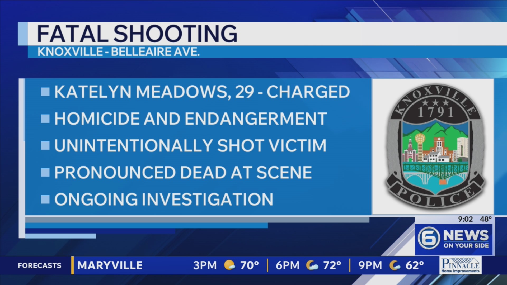 Police: Man dead, woman arrested after 'unintentional' shooting in ...