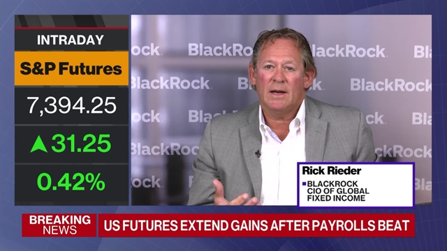 BlackRock's Rieder says equities aren't in a bubble, Fed on hold