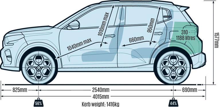 Citroen e-C3