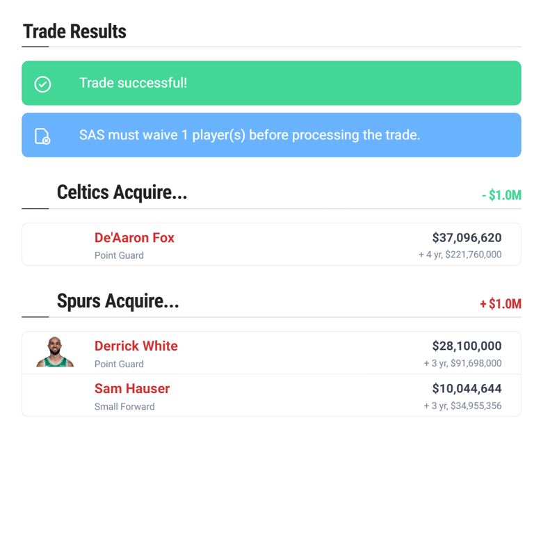 Reluctantly considering Derrick White trade options