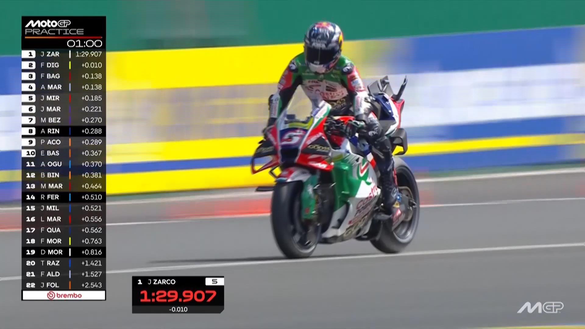 Crowd favourite Zarco fastest in practice for the GP of France