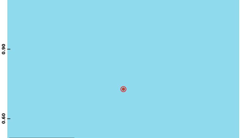 Sismo de magnitud 4.4 se registró frente a las costas de Manabí