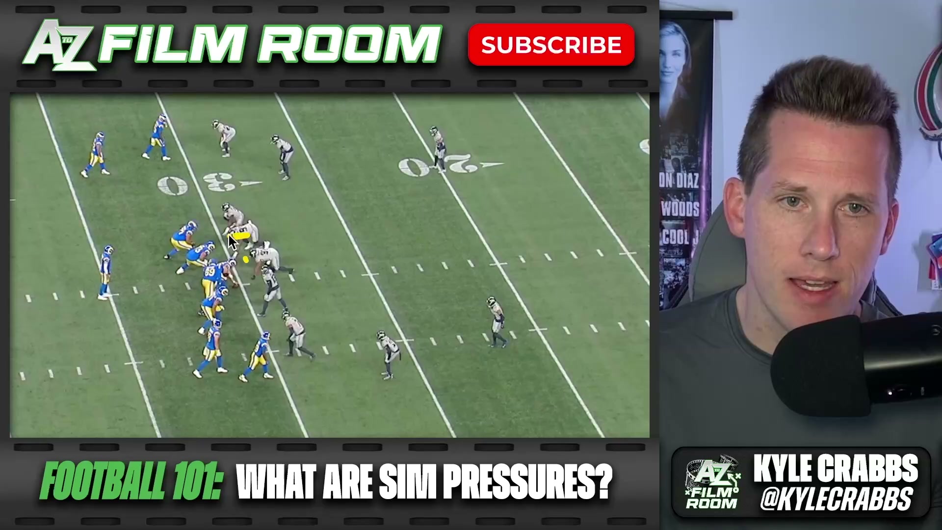 This is how the Seattle Seahawks were so successful generating pressure ...