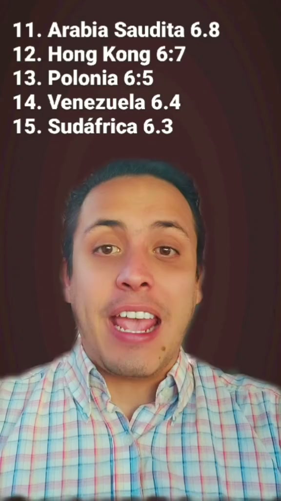 Los 15 países cuyos habitantes dedican más horas semanales a la lectu...