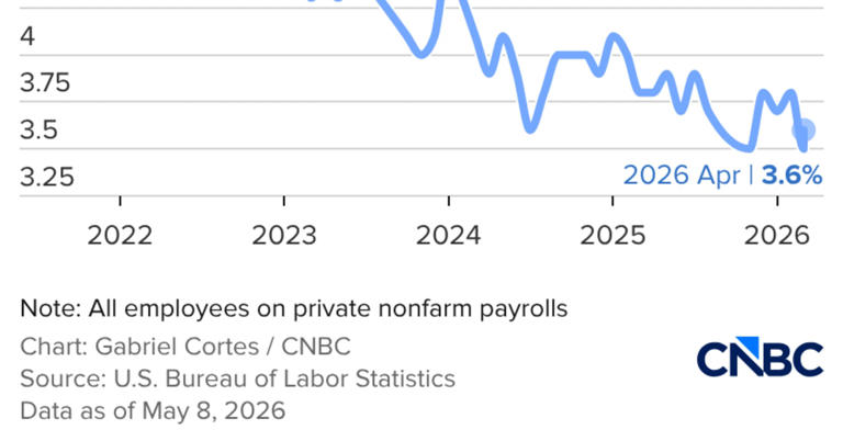 US payrolls jump more than expected, but the report had several red ...