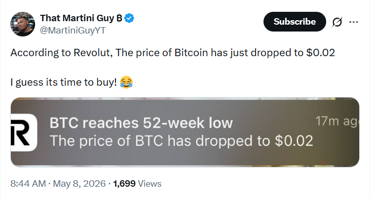 Revolut users report Bitcoin price glitch showing BTC at 2 cents