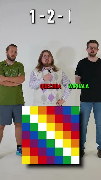 Flag identification quiz - can you name these flags?