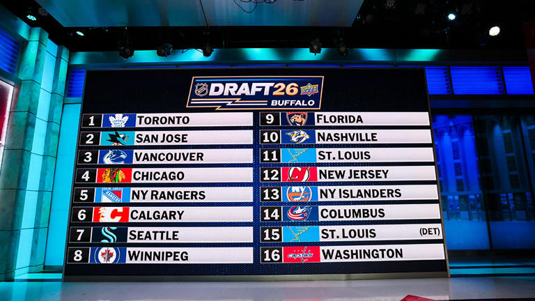 2026 NHL mock draft roundup: Early Bruins first-round pick predictions