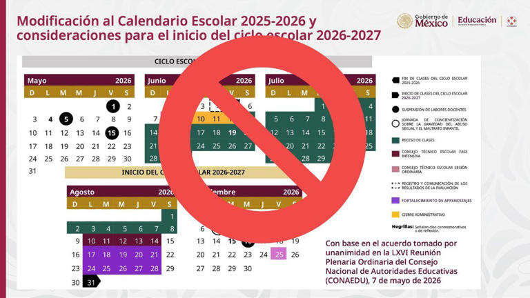 Último momento | Incertidumbre por el cierre del ciclo escolar obligó a ...